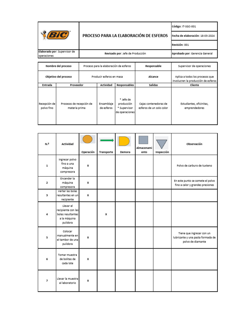 Documento de Proceso - BIC Diego Quelal | PDF | El plastico | Materiales