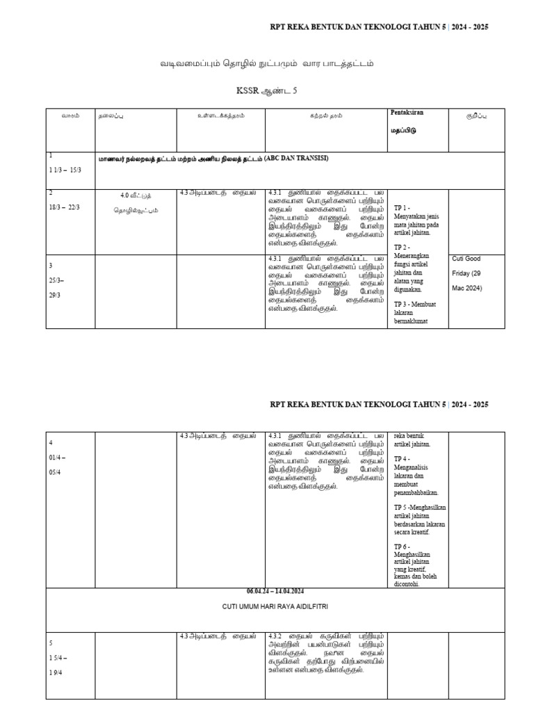 RPT RBT Tahun 5 | PDF