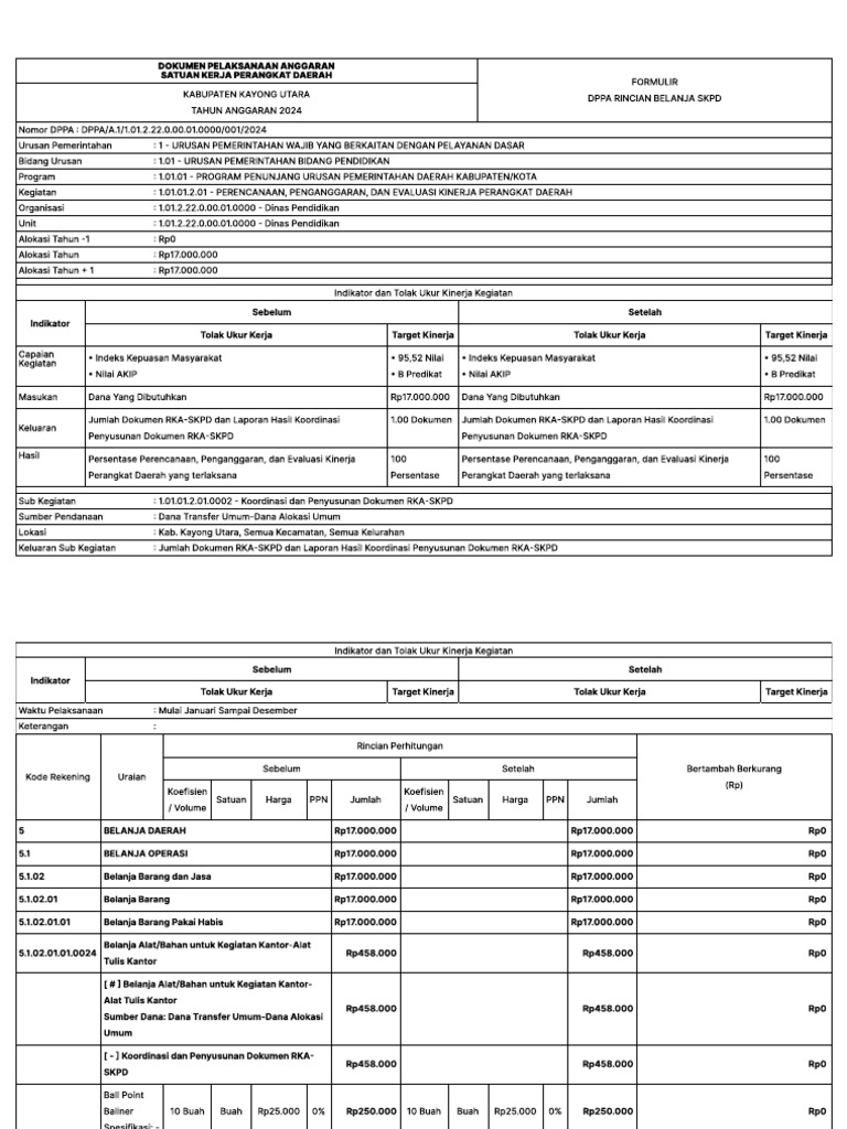 1.01.01.2.01.0002 - Koordinasi Dan Penyusunan Dokumen RKA-SKPD | PDF