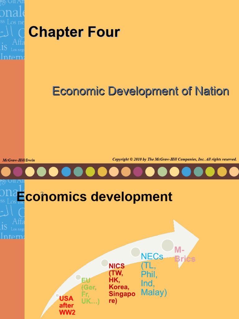 International Business | PDF | Bric | Economics