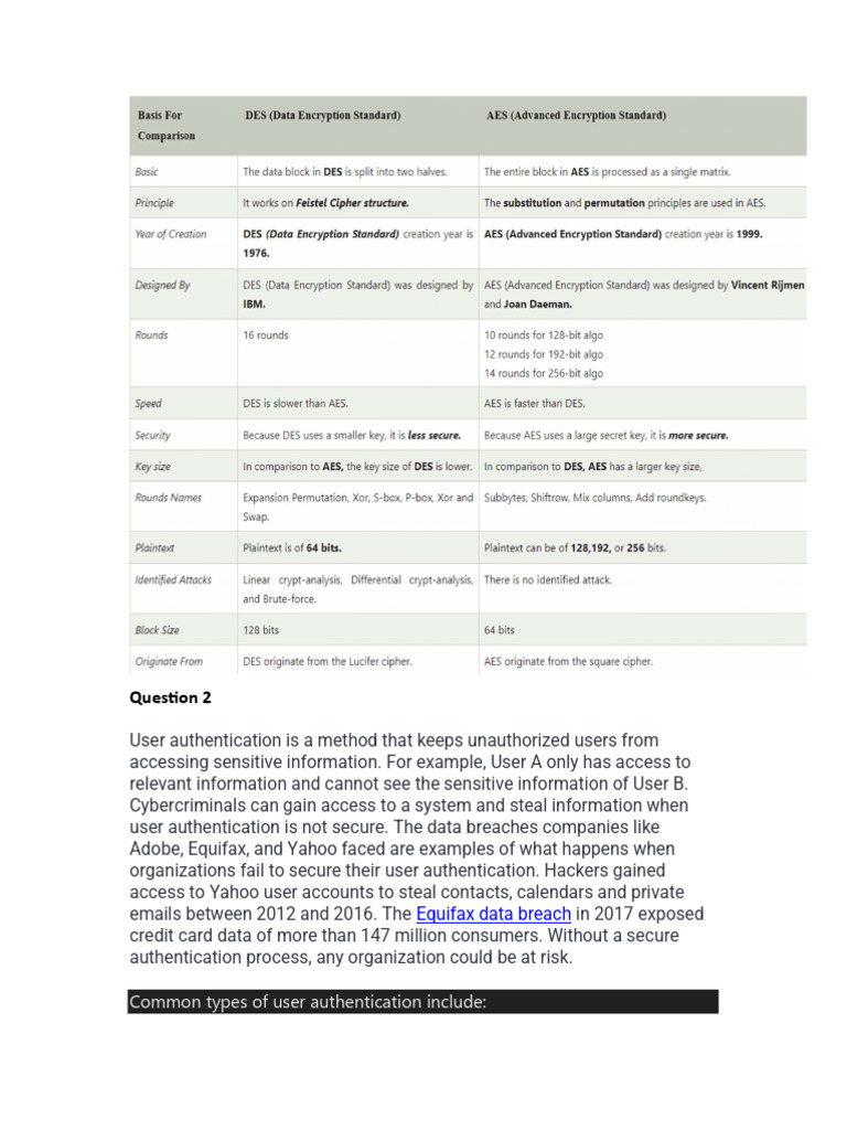 Ques On 2: Common Types of User Authentication Include | PDF | Denial Of Service Attack | Port ...