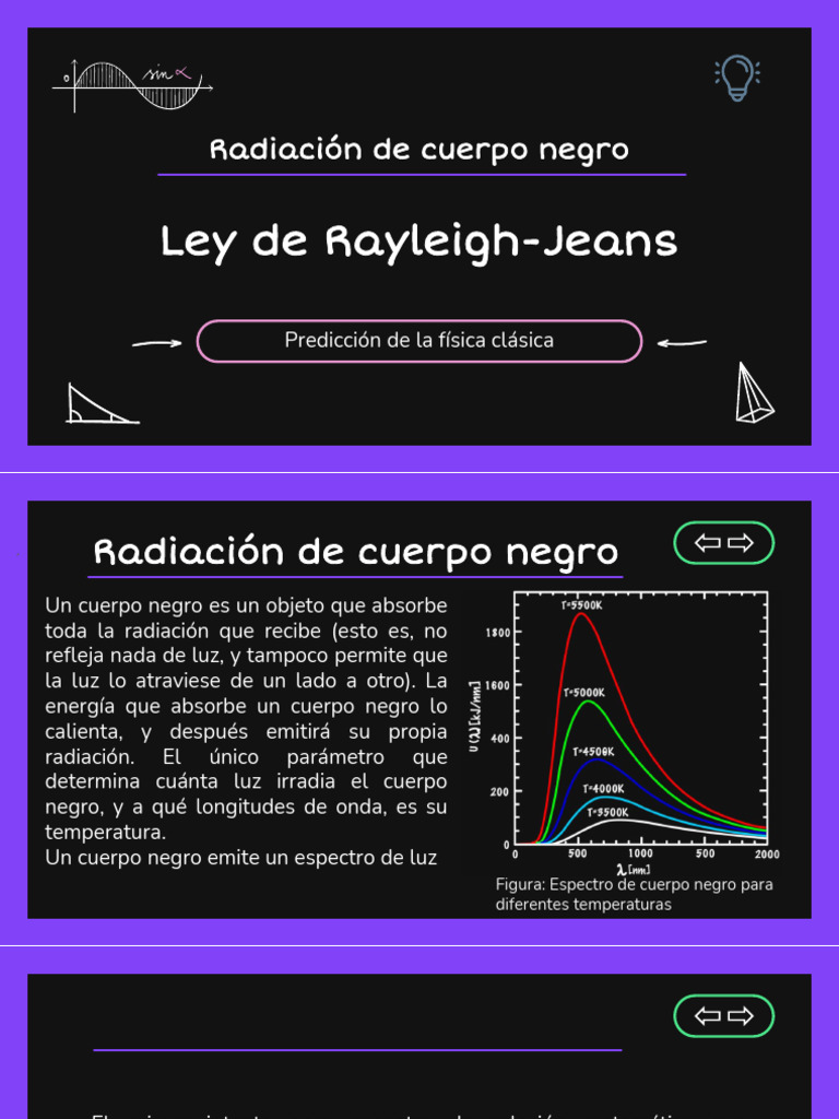 Ley de Rayleigh - Jeans | PDF | Longitud de onda | Radiación ...
