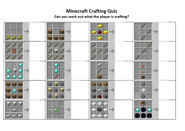 Minecraft Crafting Quiz | PDF