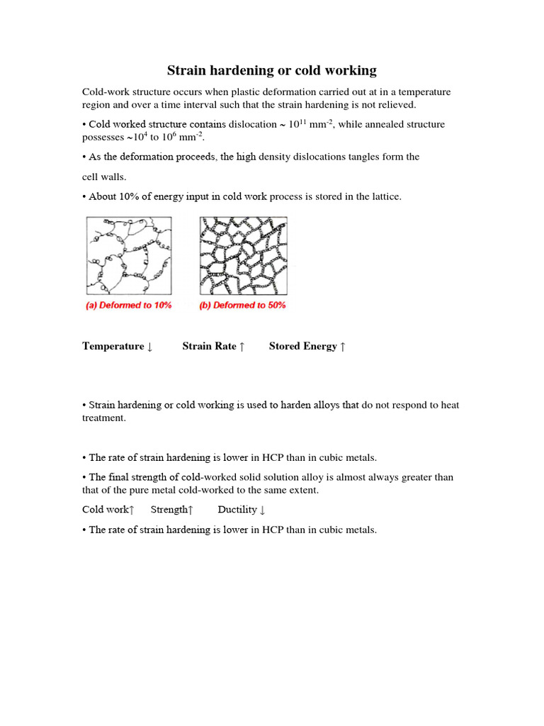 MMII (13) Strain Hardening | PDF | Technology & Engineering