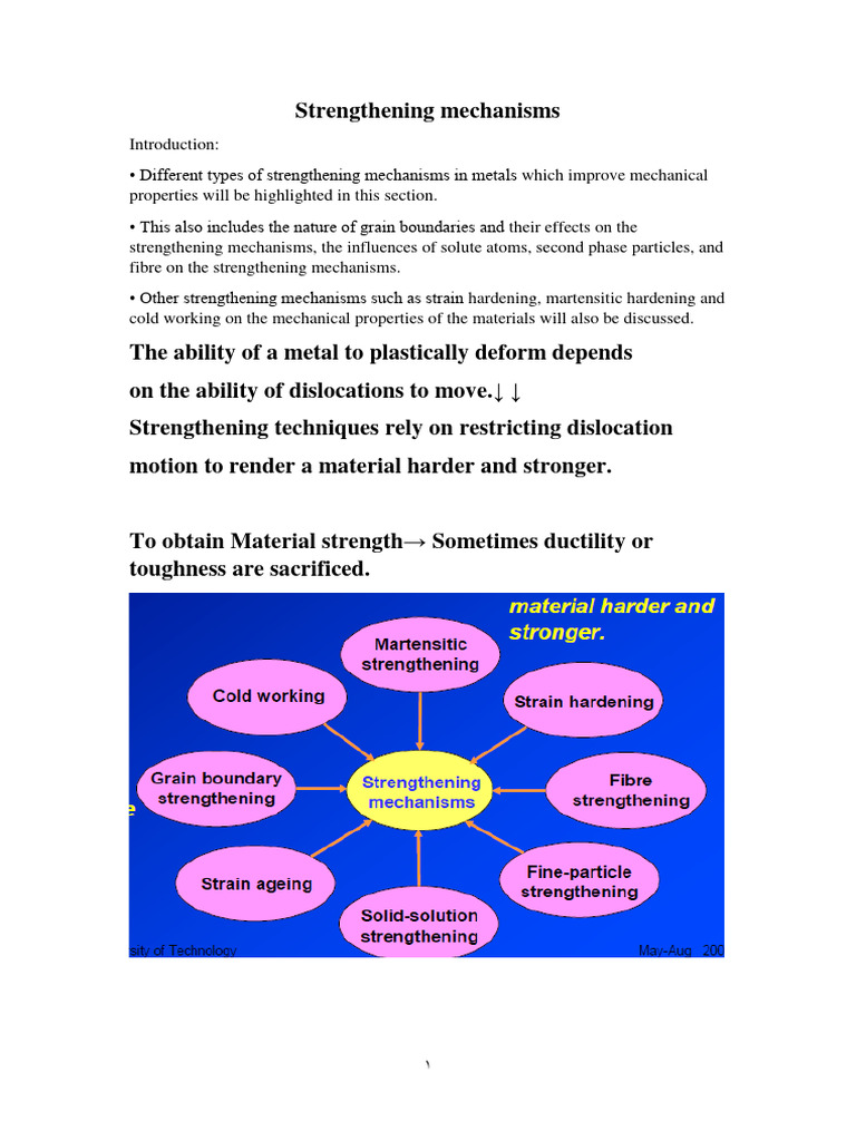 Grain Boundaries-Lecture 5-Second Term | PDF | Plasticity (Physics ...