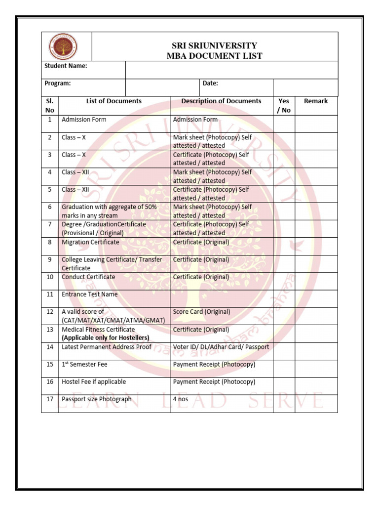 Document List MBA 2018 PDF | PDF | Government And Personhood