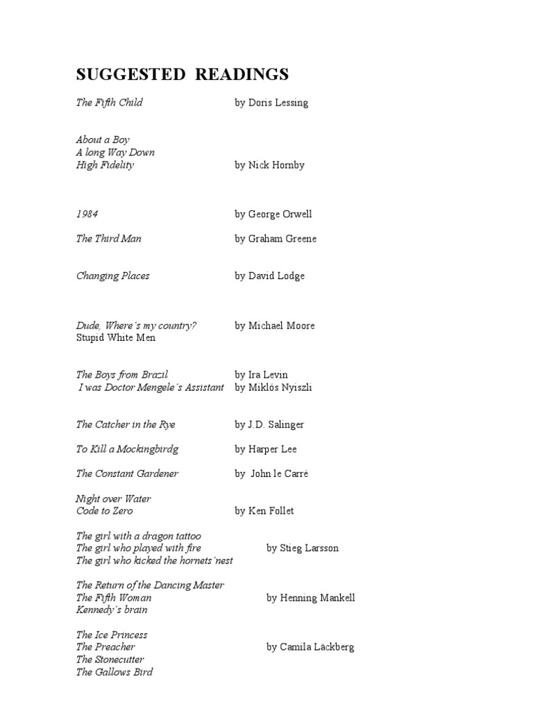 Suggested Readings | PDF
