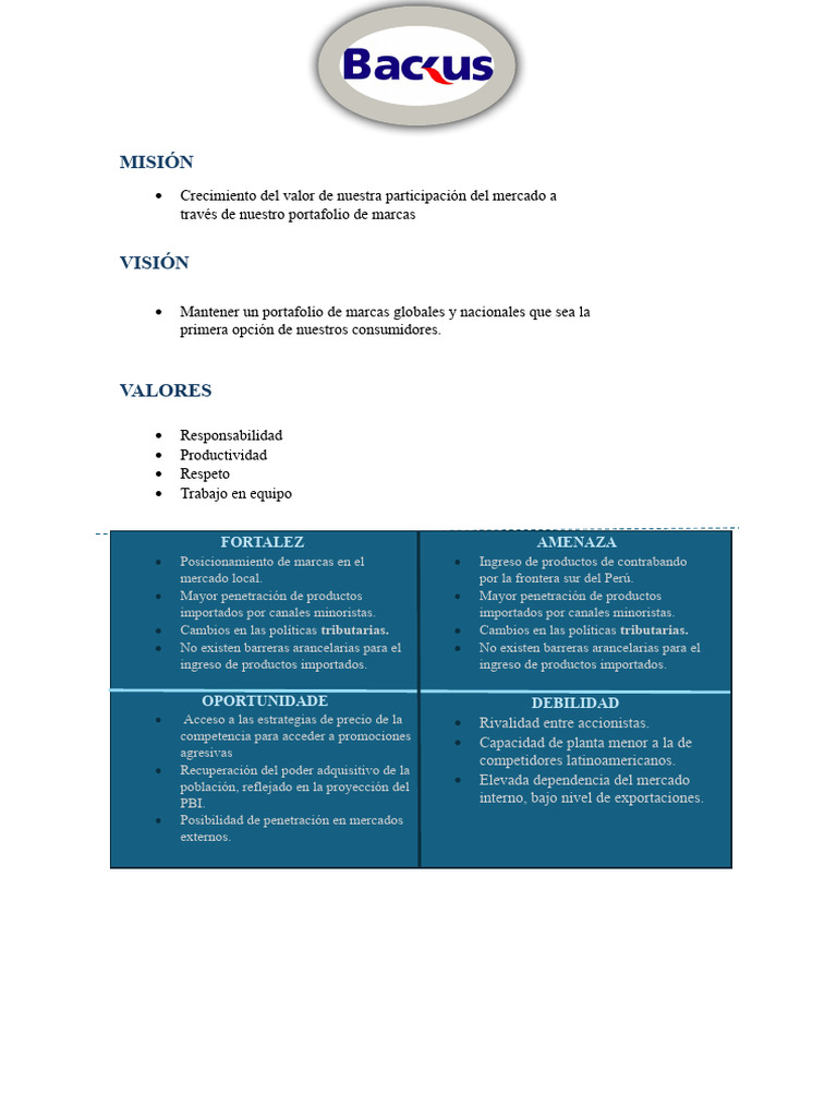 BRYAN, Backus RRHH | PDF | Mercado (economía) | Business