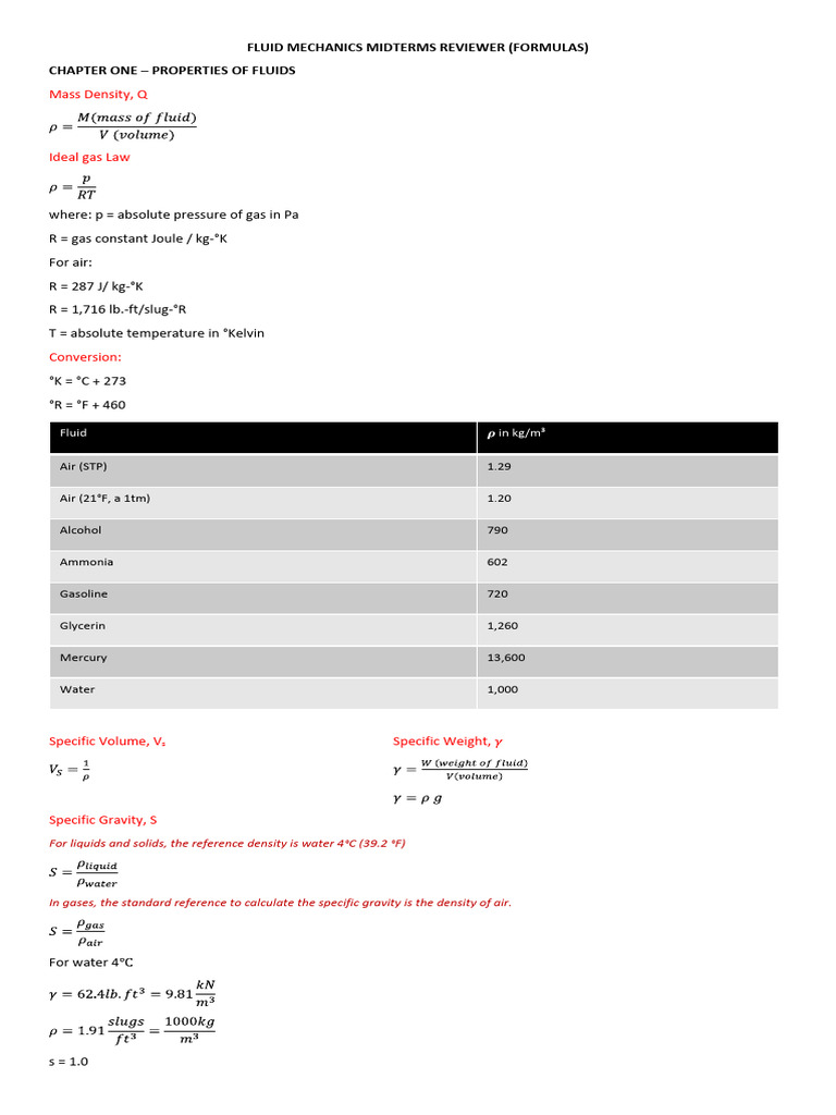 Fluid Mechanics Midterm Review Guide | PDF