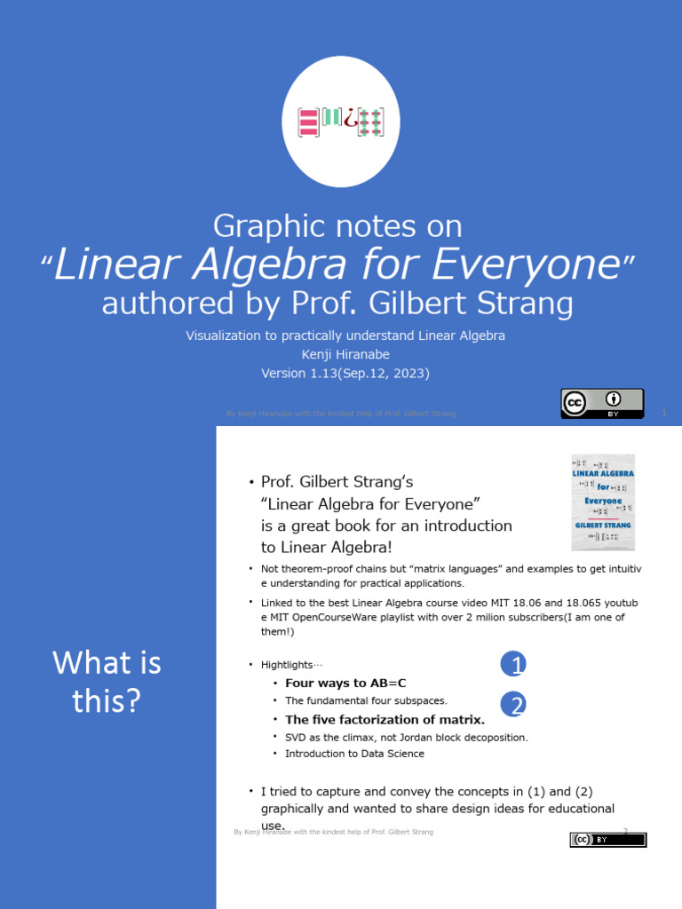 Visual Guide to Linear Algebra Concepts | PDF | Matrix (Mathematics) | Eigenvalues And Eigenvectors
