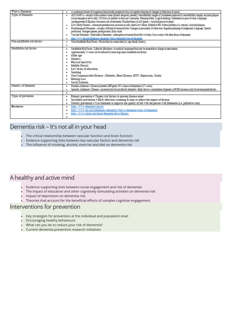 CPD - UNDERSTANDING DEMENTIA - Notes | PDF | Dementia | Preventive ...