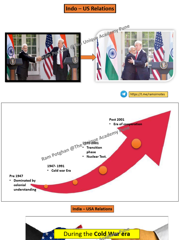 Indo-USA | PDF | Treaty On The Non Proliferation Of Nuclear Weapons ...