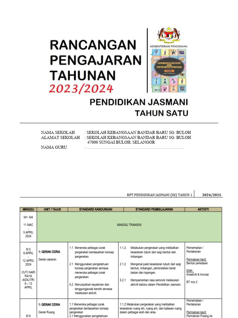 RPT PJ Tahun 1 2024 | PDF
