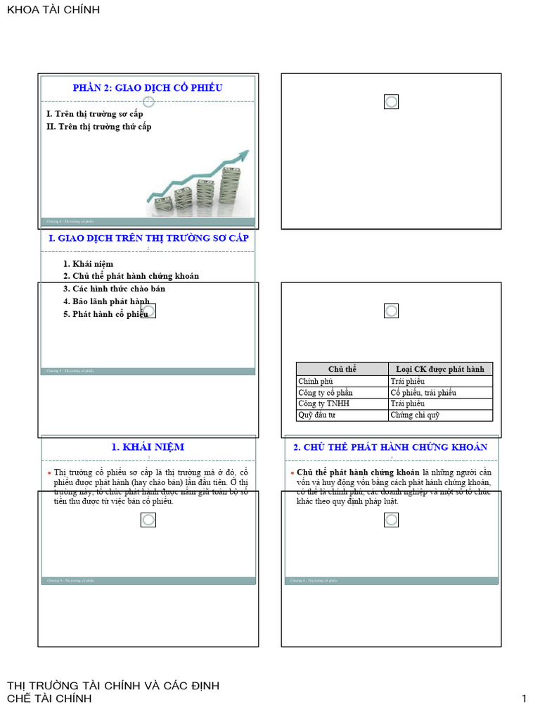 CHUONG 4 CO PHIEU Tieptheo | PDF