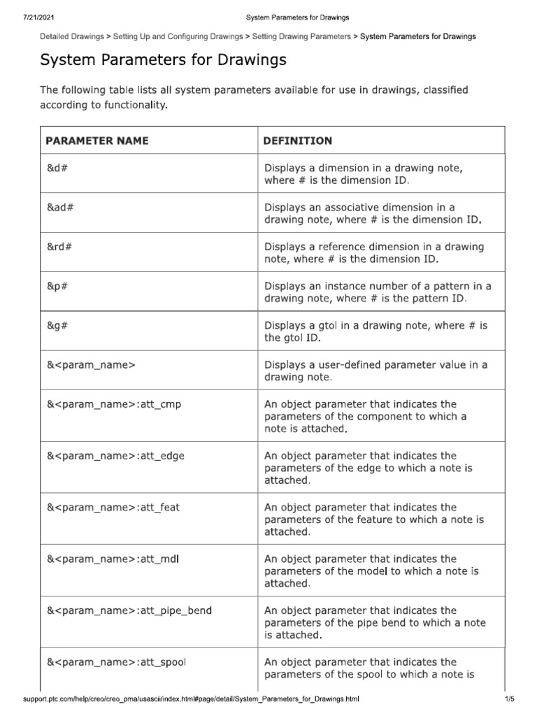 System Parameters For Drawings | PDF