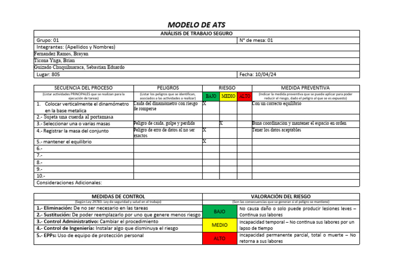 Modelo de ATS | PDF