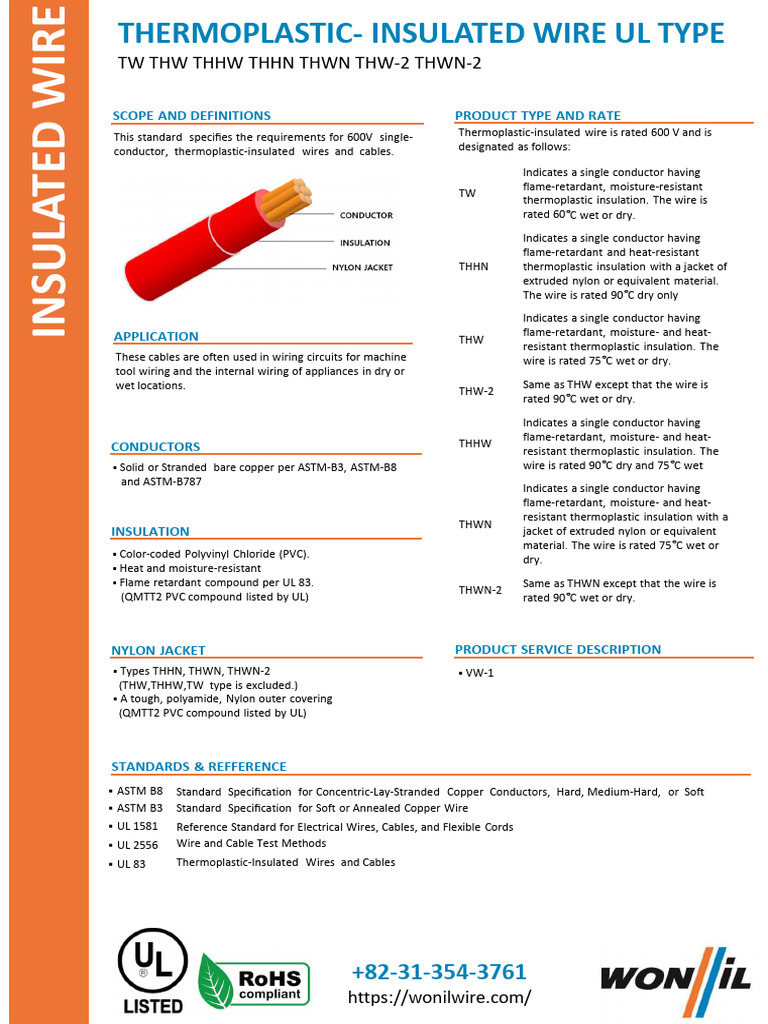 WONIL-Thermoplastic-insulated_wire_-_THWN-2 | PDF | Wire | Thermoplastic
