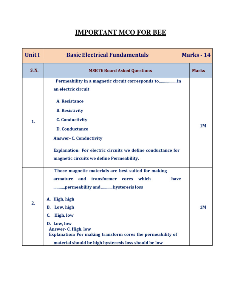 Basic Electrical Fundamentals Download Free Pdf Electromagnetic