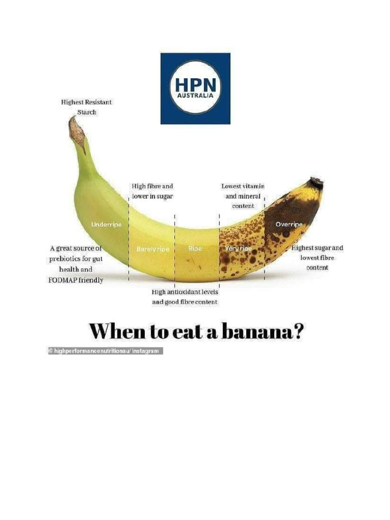 BANANA | PDF