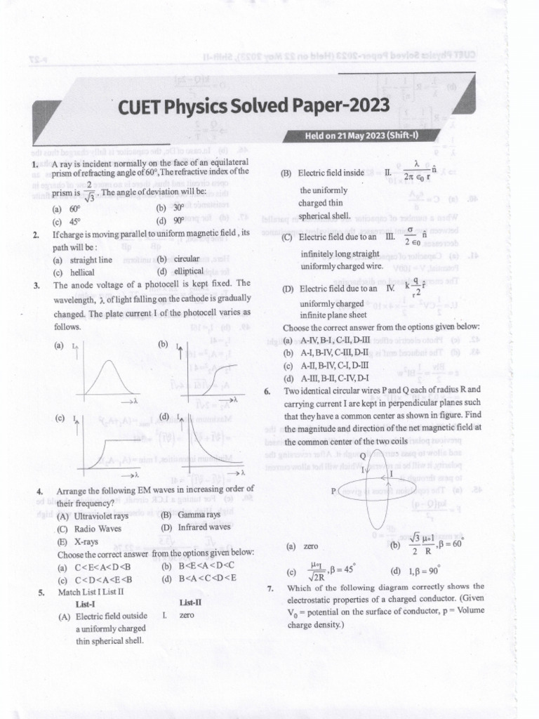Cuet Solved Paper Physics | PDF