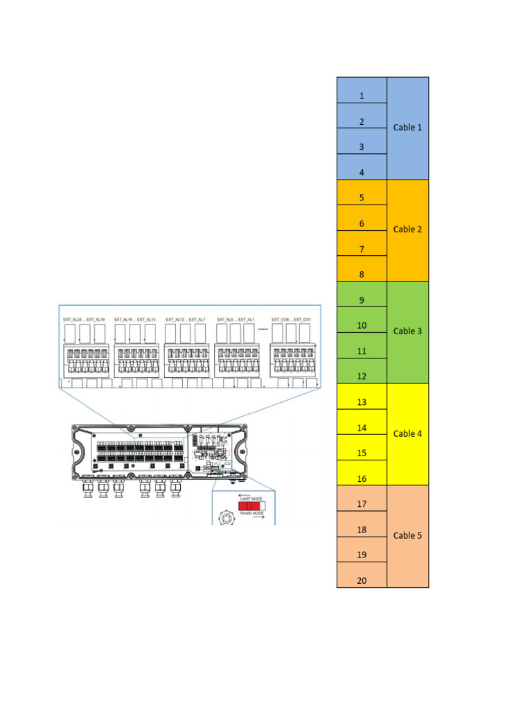 Ext Alarms Solution 13.06 | PDF | Rectifier | Computer Engineering