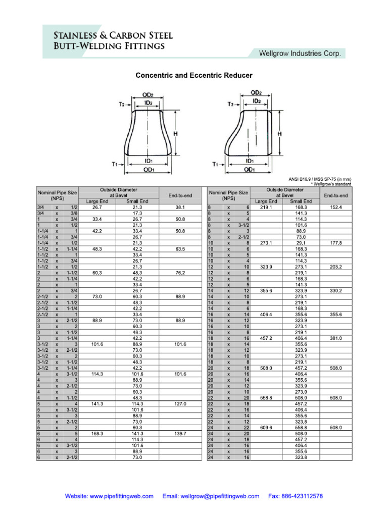 Concentric Reducer | PDF