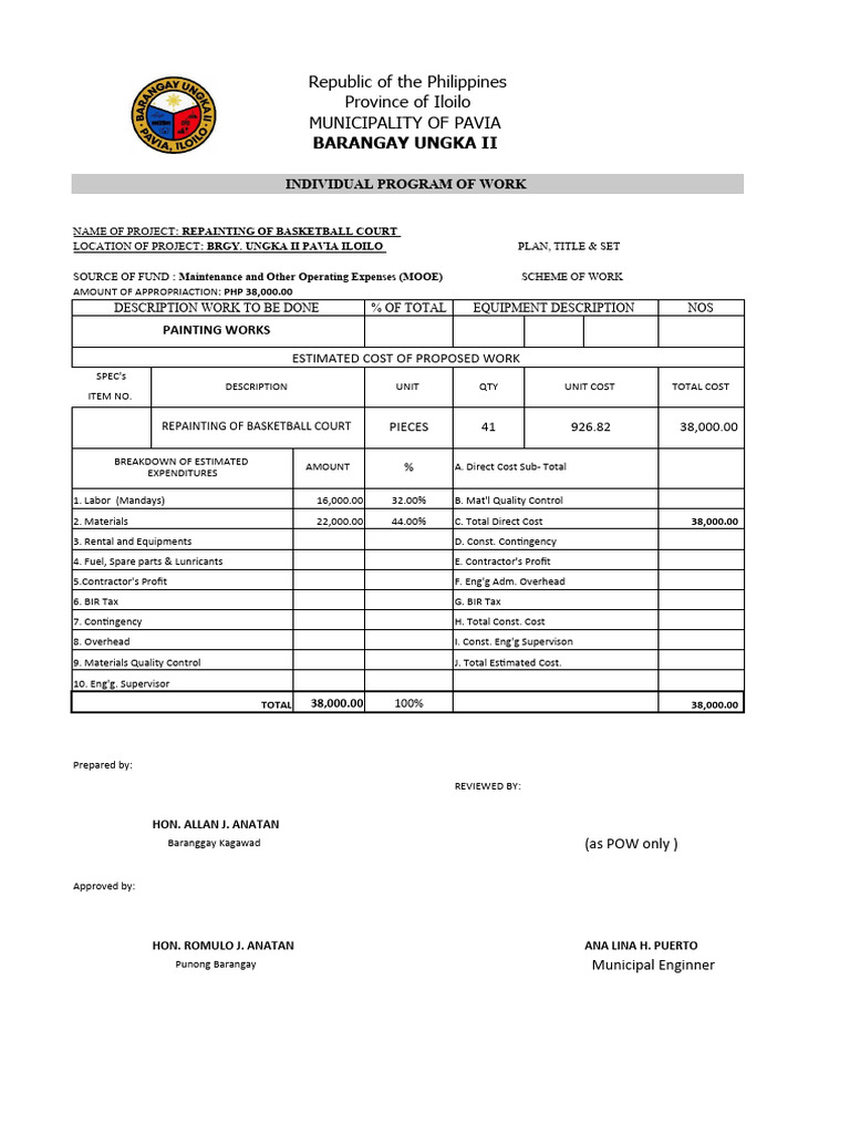 Program of Work | PDF | Business Economics | Taxes