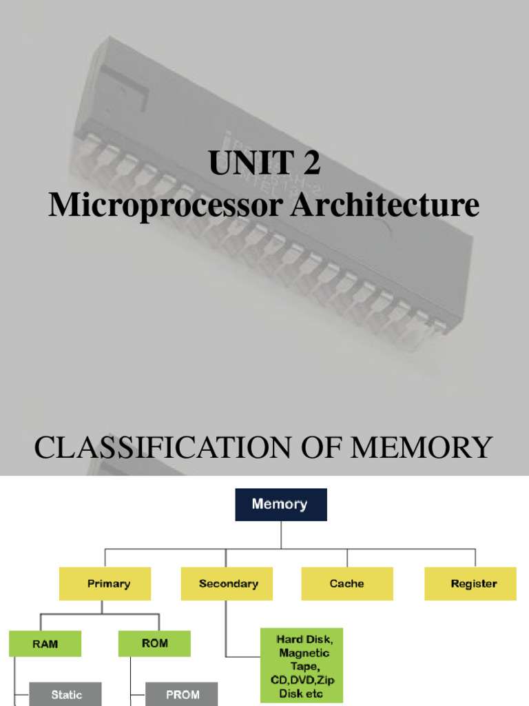 Unit 2 | PDF | Random Access Memory | Read Only Memory