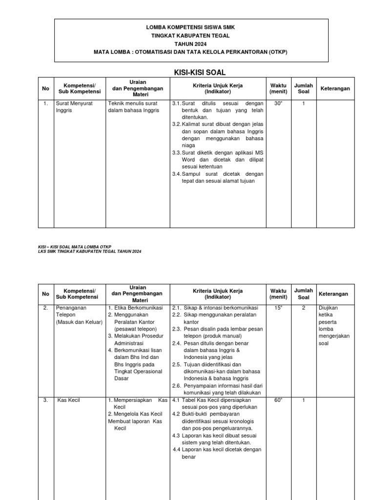 Revisi Kisi Kisi Soal LKS | PDF