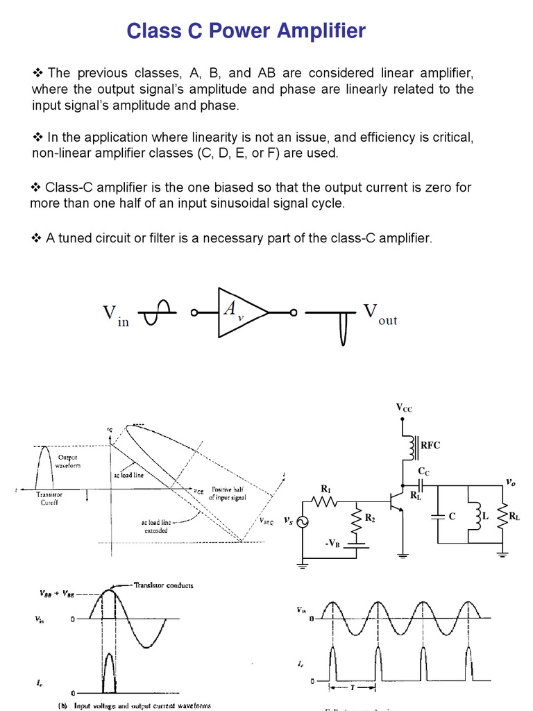Class C Power Amplifier Operation and Applications | PDF | Amplifier ...