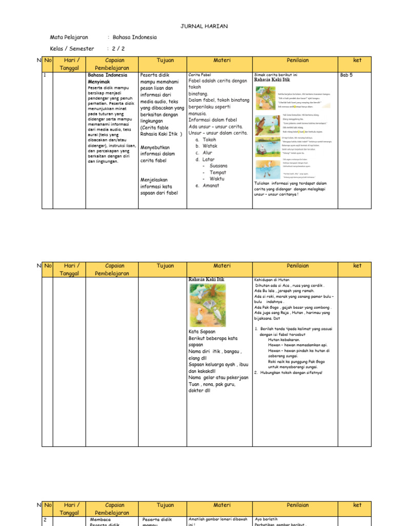 Jurnal BI Kelas Dua SM Dua KURMER Ookkkk | PDF