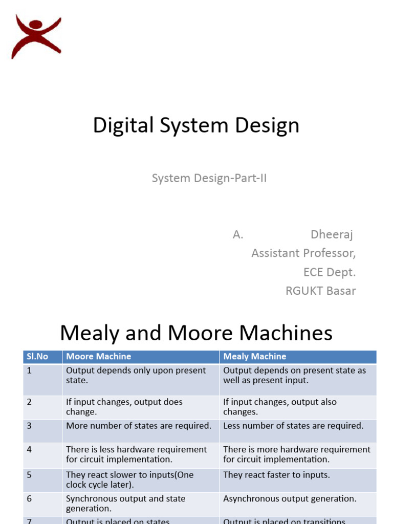 System Design Part | PDF | Electronic Engineering | Electronic Design