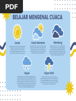 Jenis-Jenis Cuaca dan Gambarnya | PDF