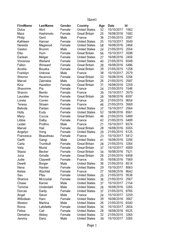 File Example XLSX 5000 | PDF