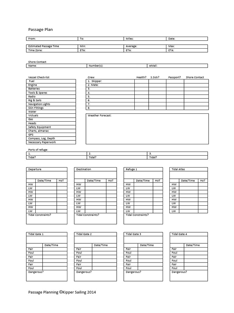Passage Planning Checklist | PDF | Ships | Shipping