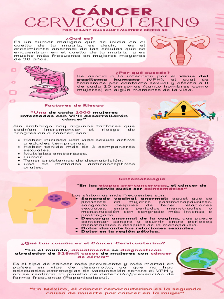 Cáncer Cervicouterino - Martinez Cerezo - 5C | PDF | Cáncer de cuello uterino | Cáncer