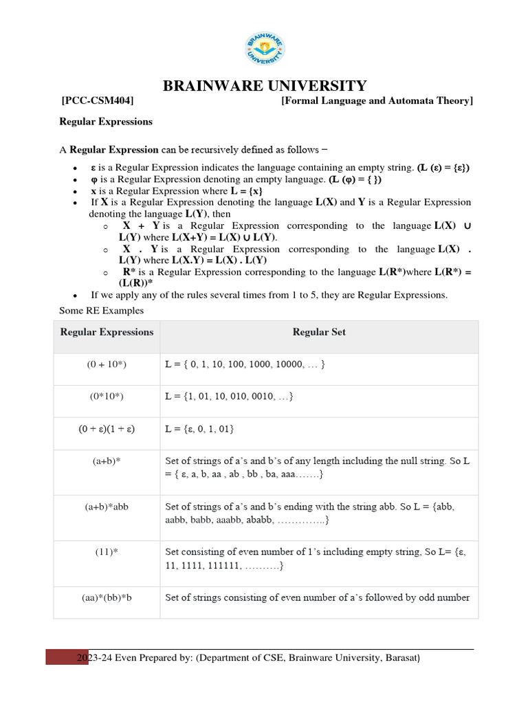 Module 2 Part 1 (1) | PDF | Regular Expression | String (Computer Science)