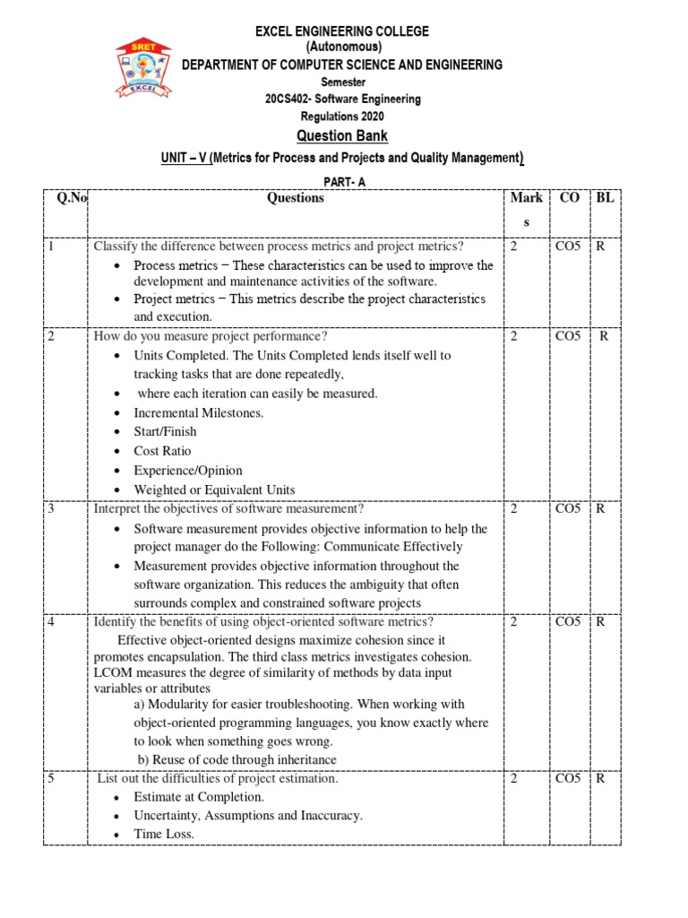 Question Bank SE uNIT 5 | Download Free PDF | Performance Indicator | Software Quality