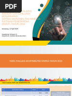 Pedoman IKU Dan Cascading | PDF | Karier & Perkembangan | Bisnis