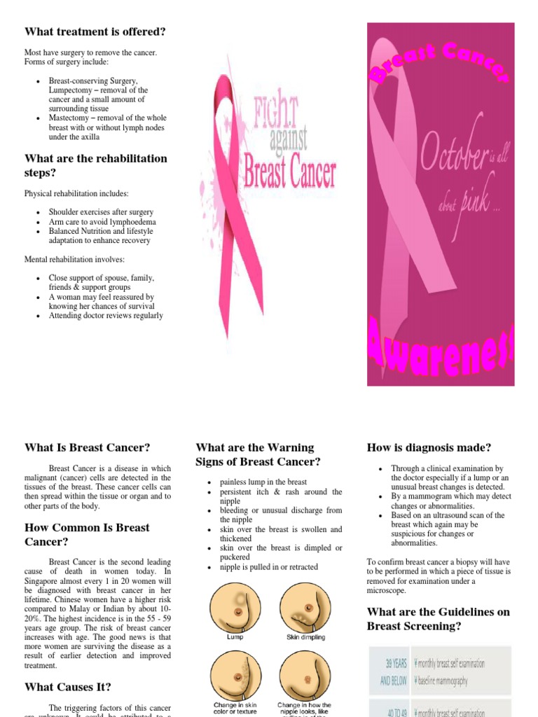 Breast Cancer Brochure | PDF | Wellness | Science & Mathematics