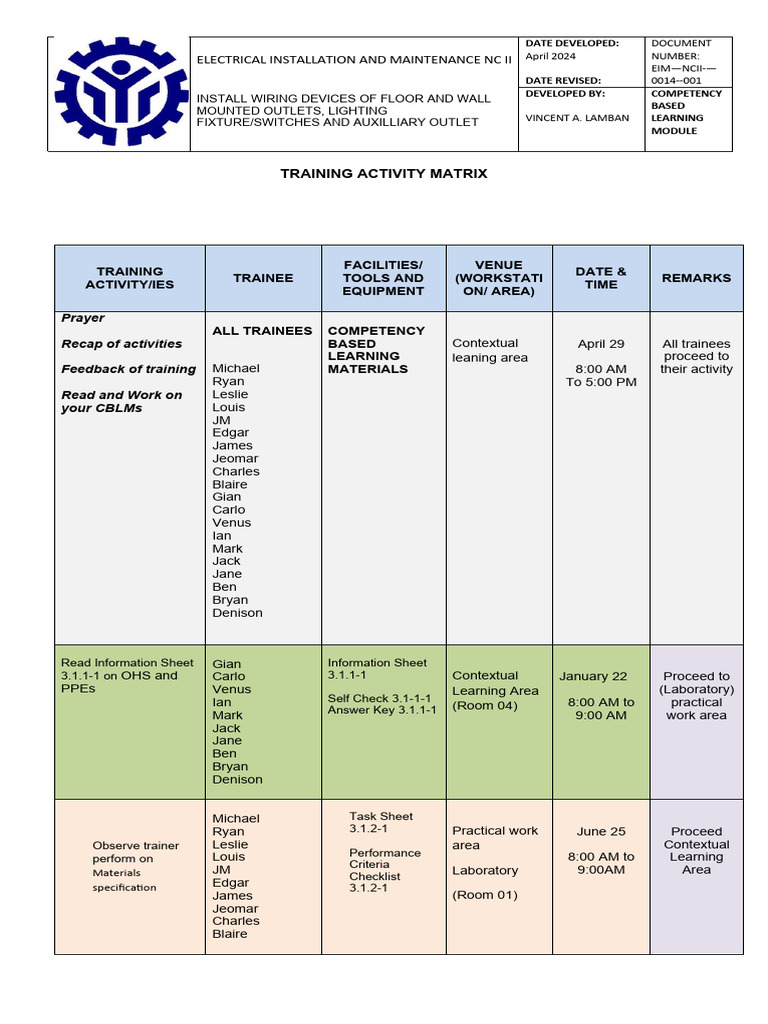 8 Training Activity Matrix New | PDF | Electrical Wiring | Computing