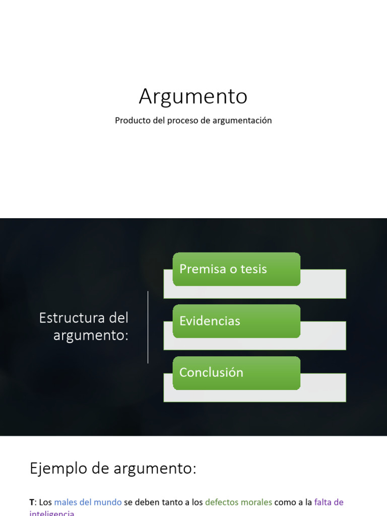 Argumentación - Estructura y Tipos | PDF | Argumento | Razonamiento ...