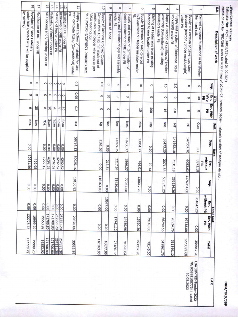 LC-25 Estimate Sent To GSU | PDF