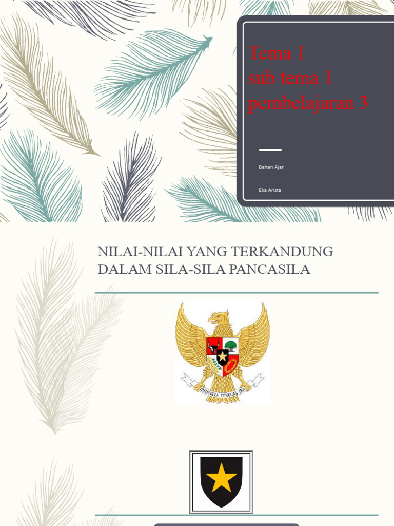 416397867-PPT-Tema-1-Subtema-1-Kelas-5 Salinan | PDF