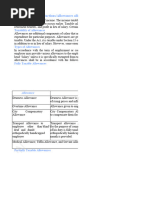 Books and Periodical Allowance | PDF | Tax Exemption | Tax Deduction