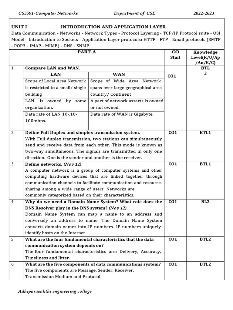 CS3591-Computer Networks Department of CSE 2022-2023 | PDF | Ip Address | Osi Model