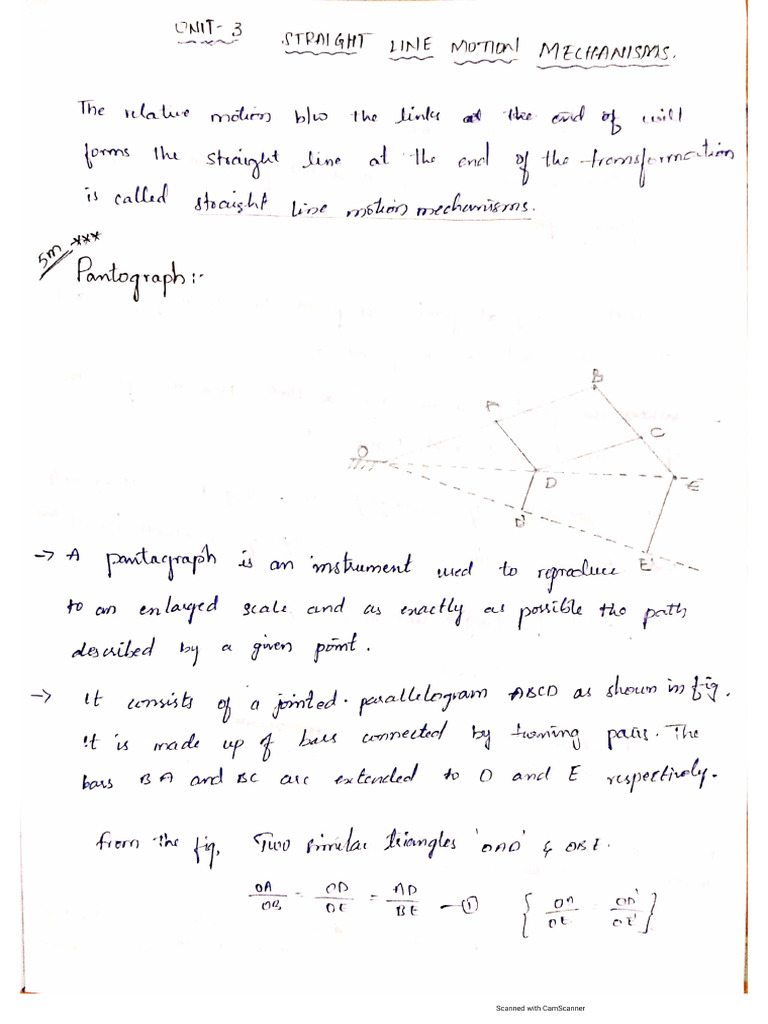 19-320 Kom Unit-3 | PDF