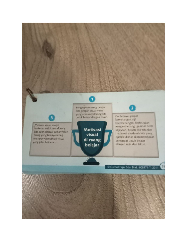 MOTIVASI VISUAL | PDF