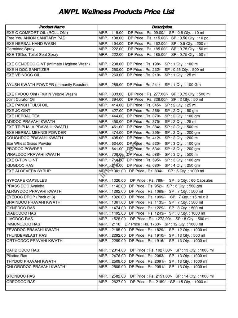 AWPL Products Price List 2025 | PDF | Foods