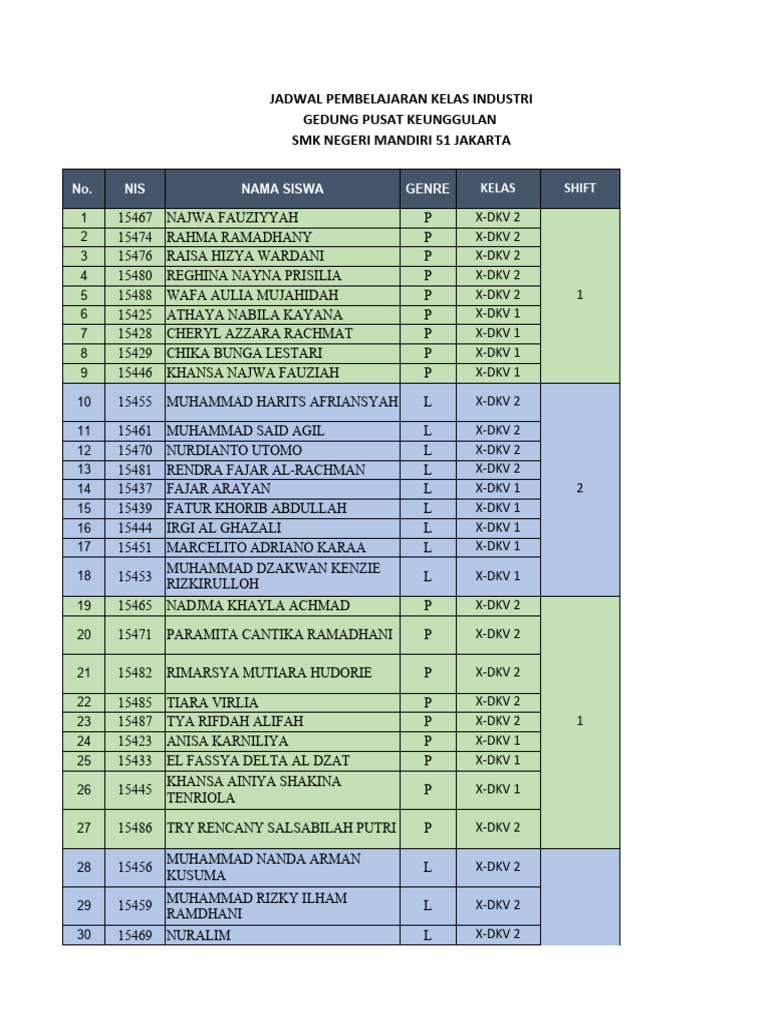 Jadwal Kelas Industri SMKN 51 Jakarta | PDF